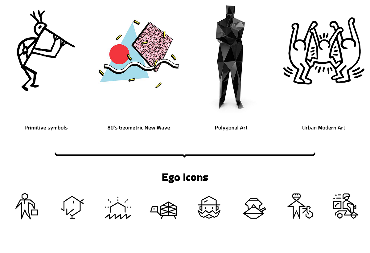 How to create an icon collection — Medium